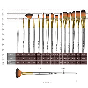 MyArtscape Artist Quality Painting Set - Acrylic Paint Set - 12 x 12ml Tubes - with Premium Set of 15 Short Handle Art Brushes for Watercolor, Acrylic & Oil Painting