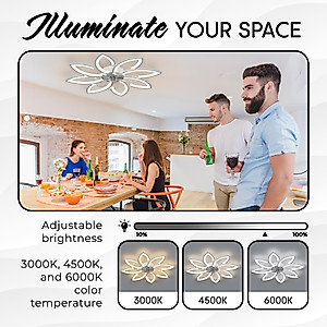 35''Ceiling Fans with Lights,Bladeless Ceiling Fan with Lights and Remote, Flush Mount Ceiling Fan with Dimmable LED Light,Modern Low Profile Ceiling Fan 6 Speed Wind Timing for Bedroom 90W (White)