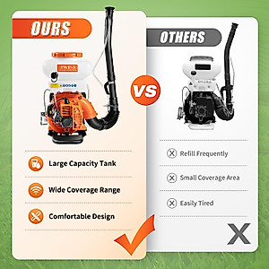 HETEPPTR Backpack Fogger Agricultural New Mister Duster 2-Stroke Backpack Gas Fogger Sprayer Blower 7500r/min