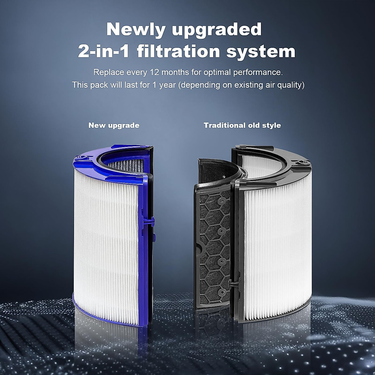 Yeelife HP07 Filter Replacement for Dyson Air Purifier Filter TP07 TP06 HP06 HP09 TP09 PH01 PH02 PH03 PH04, 360 Combi Glass Pure Cool Hot Humidify Fan, 2-in-1 HEPA + Carbon Filter (Upgraded - 2 pack)