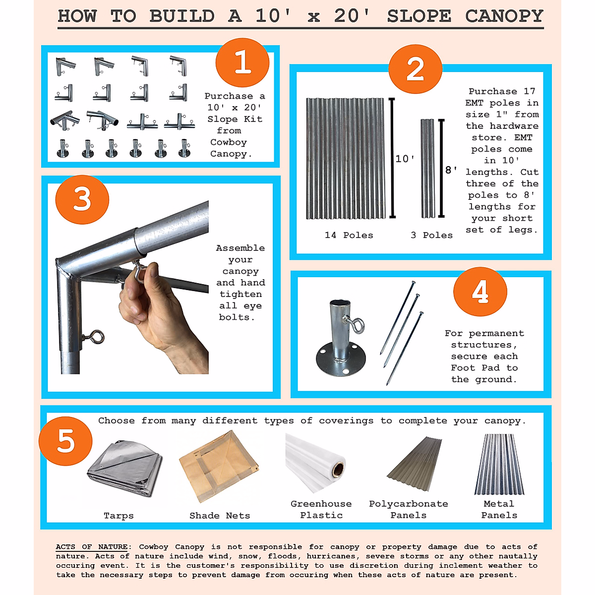 10' x 20' Slope, Lean-to Canopy Fittings Kits, DIY Metal Carport Frame Parts, 1" EMT