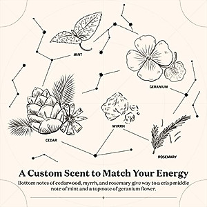 Birthdate Candles, March 30 - Aries Zodiac Scented Candles Birthday Gift - Mint, Geranium & Cedarwood Scent - All-Natural Soy & Coconut Wax, 60-80 Hour Burn Time - Made in USA