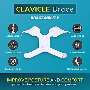Pediatric Clavicle Fracture Figure-8 Brace for Broken Collarbone in Small Children (XS)