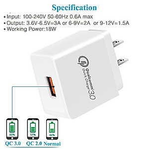 Quick Charge 3.0, 18W USB Wall Charger QC 3.0 Adapter 3A Fast Charger Compatible with iPhone 12 11 Pro X XR XS Max | Galaxy S21 S20 FE S10 S10e S9 S8 Note 20 Ultra 10 9 8 | Pixel 5-4A-4-3-2-XL Phones