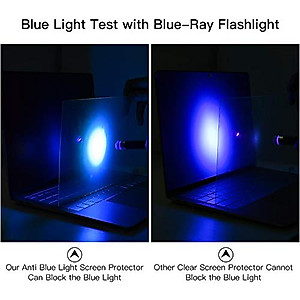 iKammo Anti Blue Light Anti Glare Screen Protector for Dell Latitude 14 7000 7480 7430 7420 7410 E7470 E7450 7490 5400 5480 5490 E6430 E5491 E5450 E6440 E5470 E7440 E7480 E7440 E7470 5431 5430