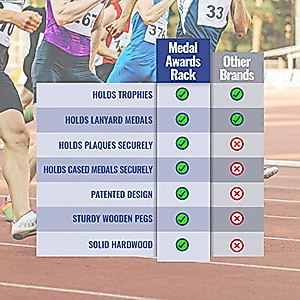 3ft Medal Awards Rack Premier Trophy Shelf- Trophy, Plaque and Medal Display (Black)