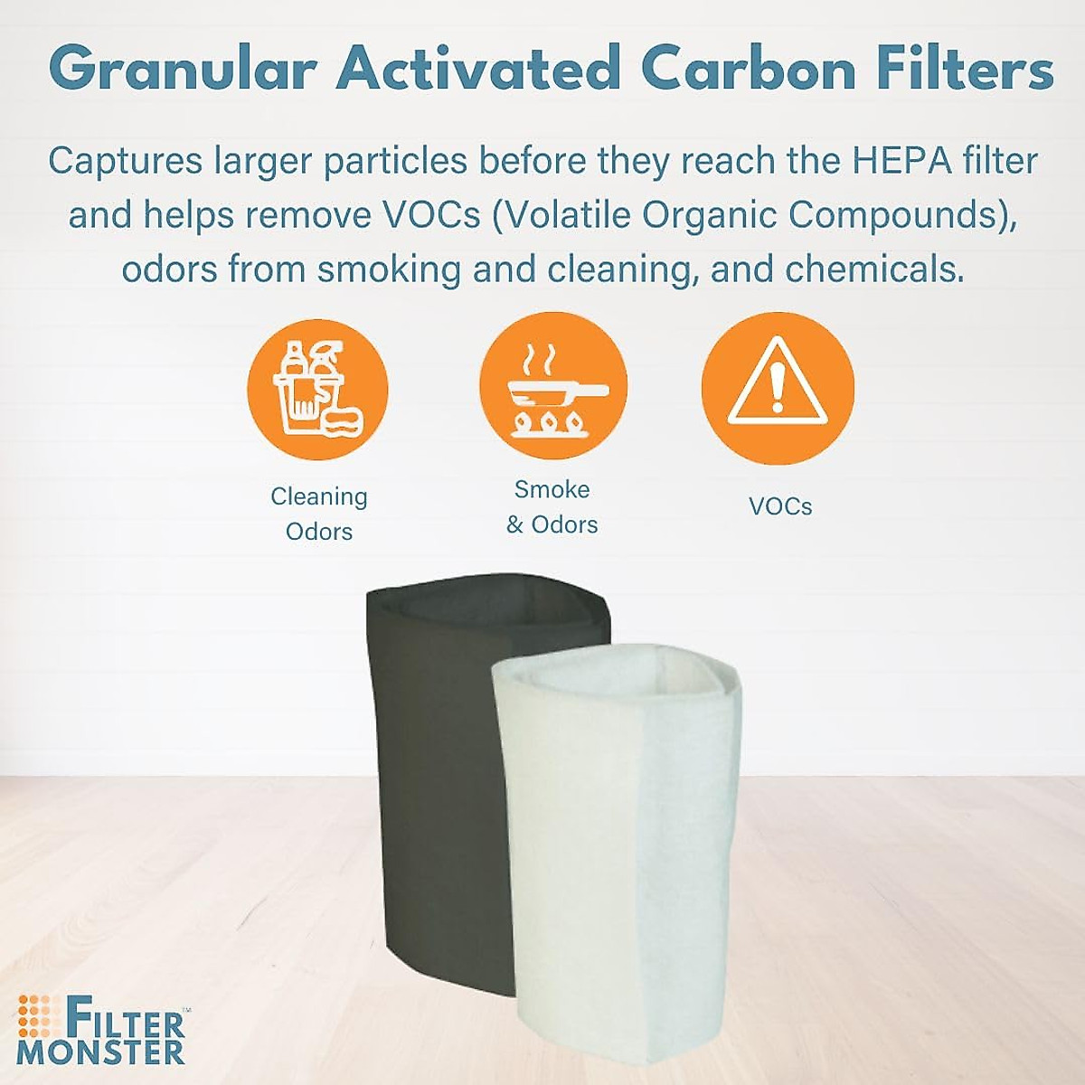 Filter-Monster - Replacement Compatible with Austin Air Allergy Machine Junior (HM205) Filter with Pre-Filter