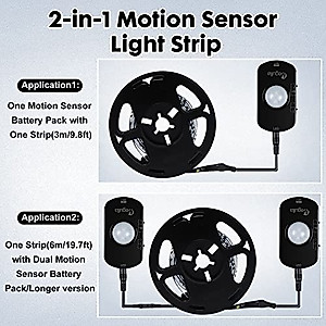 Megulla 3.5m/11.5ft Motion Sensor Gun Safe Lights, Gen3 Rechargeable Battery Motion Activated Black LED Strip with Timer and Dimmer for Dark Corners, Closets, Under Cabinets -Daylight White, 5000K