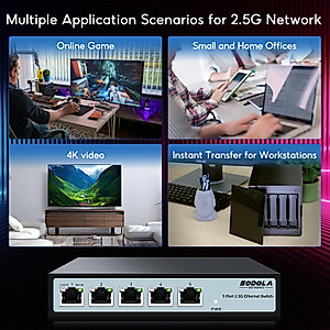 SODOLA 5 Port 2.5G Ethernet Switch,| 5 x 2.5GBASE-T Ports,128Gbps Switching Capacity, Plug & Play/Fanless Metal Design 2.5G Ethernet Unmanaged Network Switch