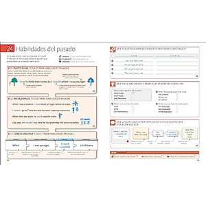 English for Everyone: Nivel 2: Inicial, Libro de Estudio: Curso completo de autoaprendizaje (DK English for Everyone) (Spanish Edition)