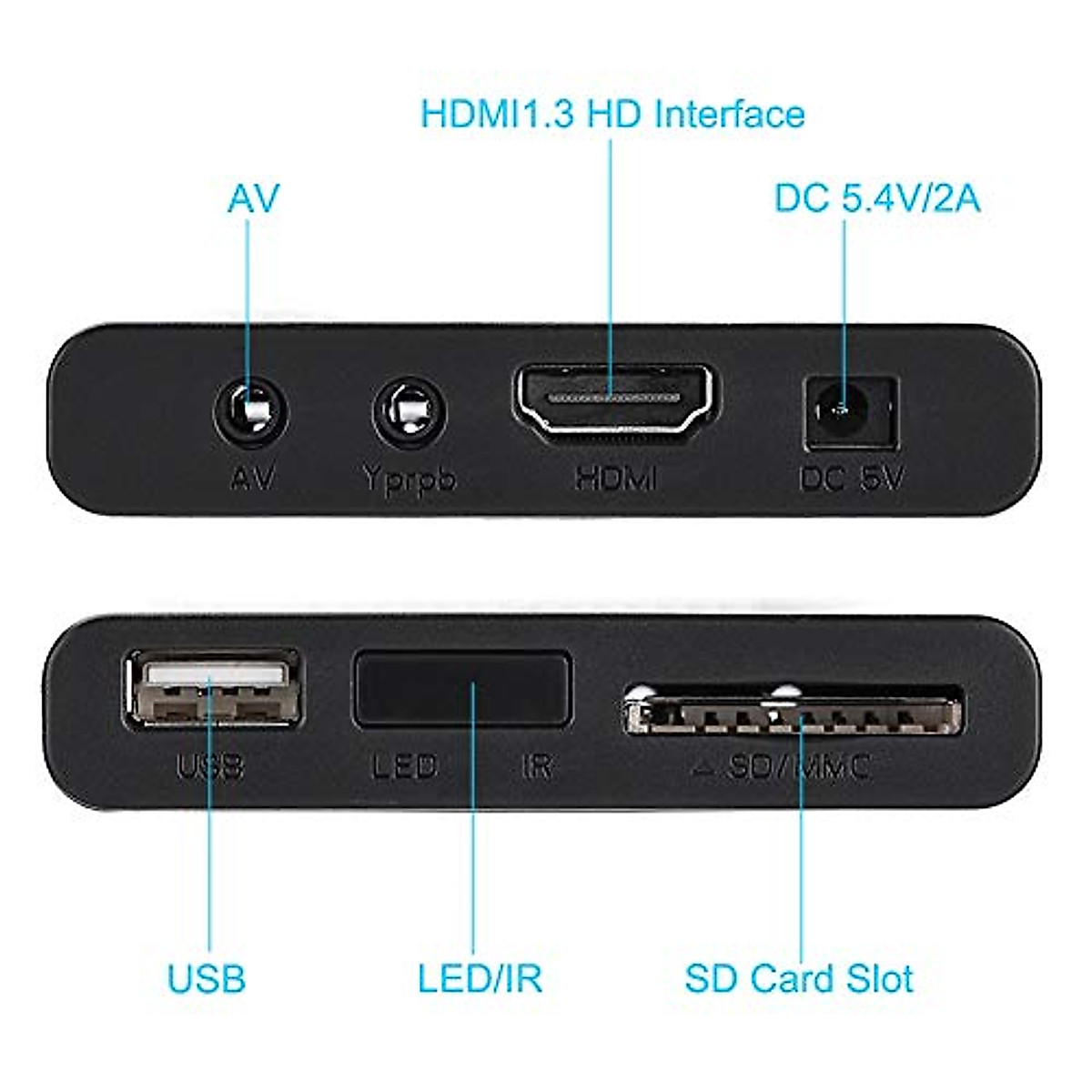 Socobeta 110-240V HDMI Media Player Mini 1080P Digital Player Box Support USB MP3 MMC SD MKV with Remote Control(US Plug)