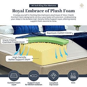 Aylas Furniture King Size Mattress 8 Inch King Size Foam Mattress High Density Reflex Support Layer & Visco-Elastic Comfort Foam & Premium Polyester Cover Eco-Friendly Breathable Firm King Mattress