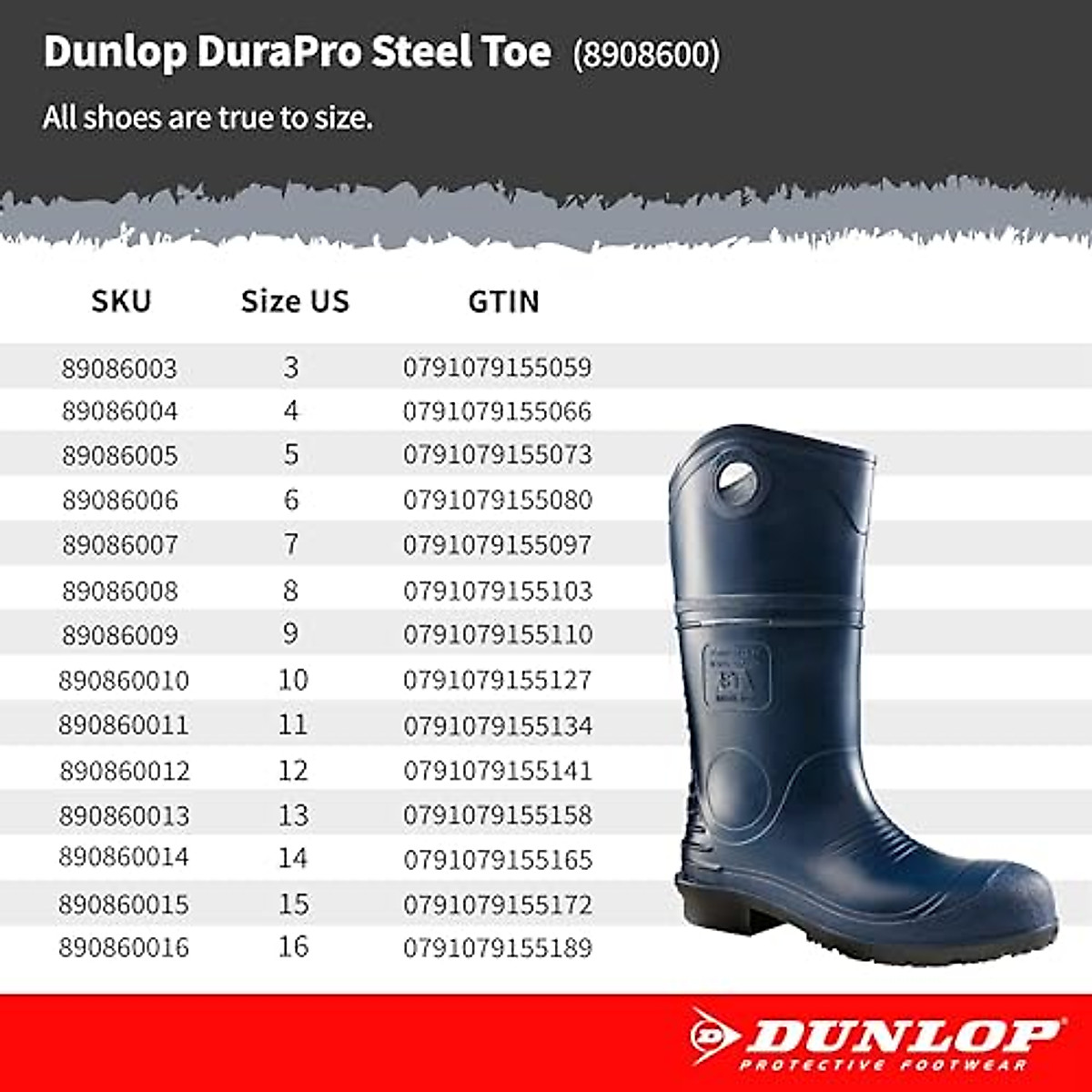 DUNLOP Protective Footwear, DuraPro Steel Toe, 100% Waterproof Polyblend PVC Material, Comfortable DURAPRO Energizing Insoles, Lightweight and Durable, 8908600.08, Size 8 US, Black