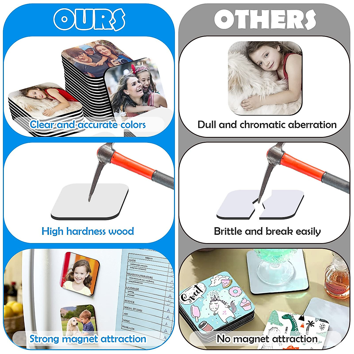 Sublimation Blank Fridge Magnets for Home Kitchen Refrigerator Microwave Oven Wall Door Decoration or Office Calendar with 30 Pcs Sublimation Printing Square Blank, 30 Pcs DIY Metal Magnetic