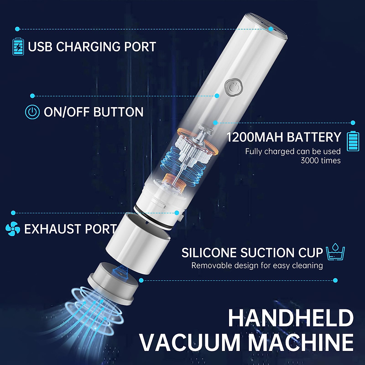 THETCHRY Vacuum Sealer, Handheld Compact Vacuum Sealer, Vacuum Pump for Food Fresh & Save Meal Prep Sous Vide, Portable Cordless Vacuum Sealer Machine for Travel, with 12 Reusable Vacuum Bags