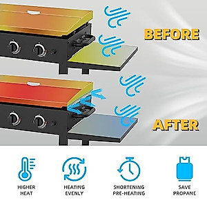 Wind Guards for Blackstone 28 Inch Griddle, Blackstone Griddle Accessories Stainless Steel Magnetic Wind Screen, Protect Flame Hold Heat, Save Gas, Fit with Rear Grease Cup, Hood and Side Shelf