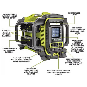 Buho 18-Volt Power Station Bundle Accessory Kit, Ryobi Battery Inverter and 8-Port Charger, and Additional USB Cable - Power Solution for Camping, Emergencies, Job Sites, Recreation, Tailgating