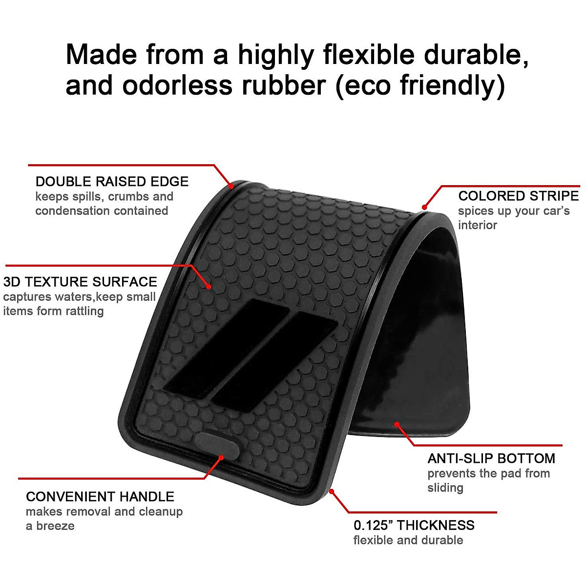 SENSHINE for Dodge Journey Accessories 2022 2021 2020 2019 2018 2011-2021 Non-Slip Anti Dust Cup Holder Insert Center Console Shifter Liner Trim Door Packet Mats Custom Interior 5PC Set (Black Trim)