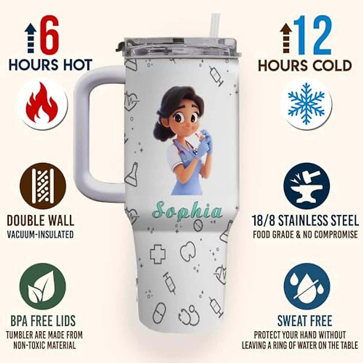 Personalized Nurse Tumbler 40oz -nurse scent analyst-Custom Name Insulated Travel Mug with Handle & Straw, Gift for Nurses, Medical Workers, Appreciation, Mother's Day rCE4Cv