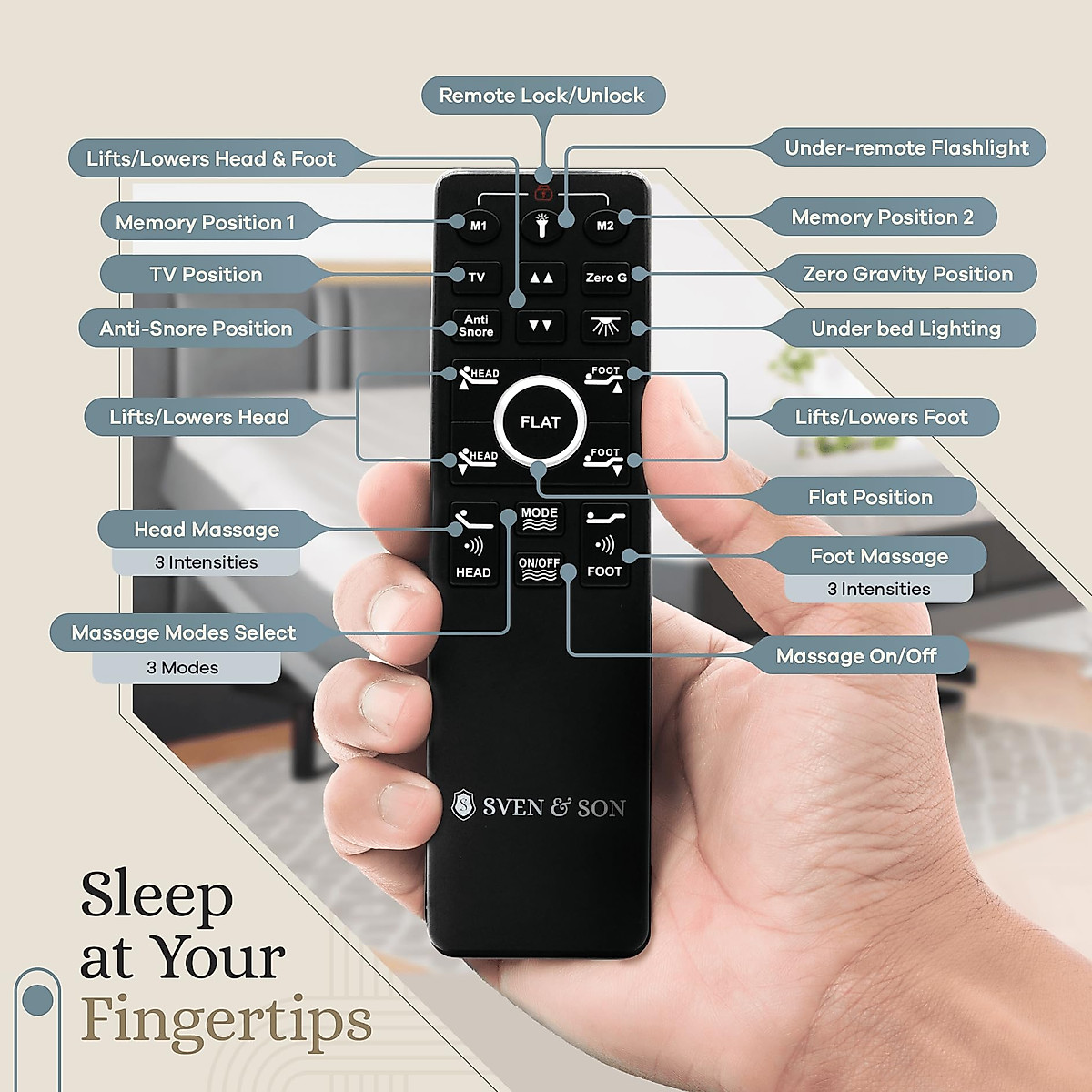 Sven & Son Classic Adjustable Bed Base Frame + 14 inch Hybrid Spring Matt Medium Soft, Head and Foot Lift, Massage, Under-Bed Lights, USB, Memory, Zero Gravity, Wireless Remote - Split King