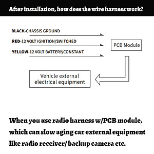 RED WOLF Car Radio Wiring Harness ISO Connector Adapter, Built-in Resistors Protect Vehicles Battery for Mercedes-Ben 2001-2013,VW 1986-2003, Audi 1988-2003 Aftermarket Stereo CD Player