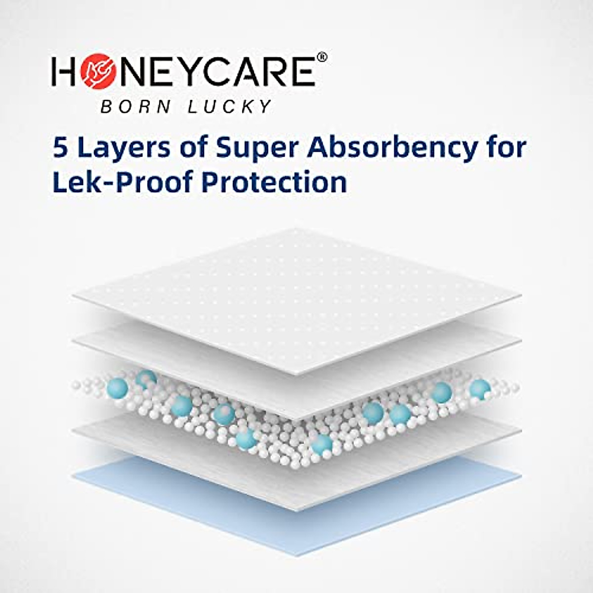 HONEY CARE All-Absorb, XXL 30"x36", 30 Count, Dog and Puppy Training Pads, Ultra Absorbent and Odor Eliminating, Leak-Proof 5-Layer Potty Training Pads with Quick-Dry Surface, Blue, A39