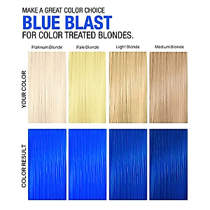 NO FADE FRESH Blue Color Depositing Shampoo - Semi Permanent Hair Color with BondHeal Bond Rebuilder - Blue Hair Dye 6.4 oz