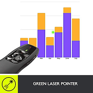 Logitech Professional Presenter R800, Wireless Presentation Clicker Remote with Green Laser Pointer and LCD Display , Black