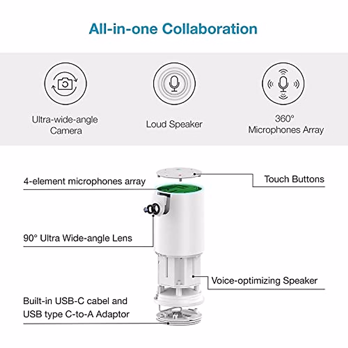 Lenovo ThinkPad L14 14" Touchscreen FHD 300nits Business Laptop, Intel Quard-Core i7-1165G7 (Beat i7-1065G7), 16GB DDR4 RAM, 1TB PCIe SSD, WiFi 6, BT 5.1, Windows 10 Pro, Conference Webcam Included