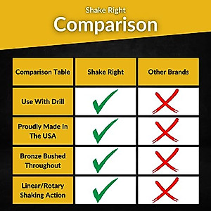 Spray Can Paint Shaker Mixer - Drill Powered Paint Shaker Electric Paint Shaker Miniature Spray Paint Shaker Paint Can Shaker Electric Spray Paint Can Mixer Rattle Can Shaker Electric Paint Shaker