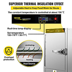 VEVOR Hot Box Food Warmer, 19"x19"x29" Concession Warmer with Water Tray, Five Disposable Catering Pans, Countertop Pizza, Patty, Pastry, Empanada, Concession Hot Food Holding Case, 110V UL Listed