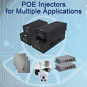 CENTROPOWER 90W High Power Gigabit PoE Injector Adapter,10/100/1000Mbps，Up to 90W Ultra Power Supply Ethernet PoE++ Injector，IEEE 802.3af/at/bt Compliant ，UL Certified.Plug & Play