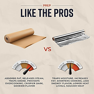 Brown Kraft Butcher Paper Roll - 18 Inch x 100 Feet - USA Made - Food-Grade Paper for Wrapping and Smoking Meat, BBQ, Grilling, Perfect Brisket Crust - Durable, Unbleached, Uncoated & Unwaxed