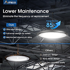 Amico 200W 10 Pack UFO LED High Bay Light 28,000lm 5000K LED High Bay Lights with UL Listed US Hook 5' Cable Alternative to 650W MH/HPS for Gym Factory Barn Warehouse