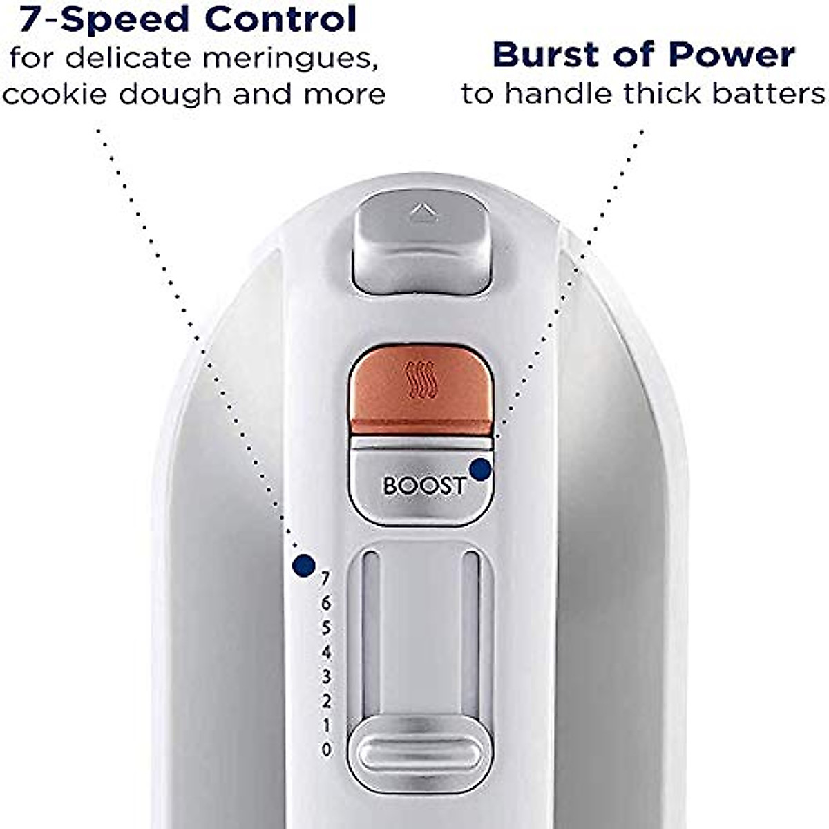 Oster 270-Watt Hand Mixer with HEATSOFT Technology