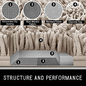 Yimobra Toilet Rugs U Shaped, Luxury Chenille Extra Thick U-Shaped Toilet Rug, Non-Slip Contour Mat for Bathroom Floor, Fluffy Soft, Absorbent Water, Machine Washable, 24.4 x 20.4 Inch, Khaki