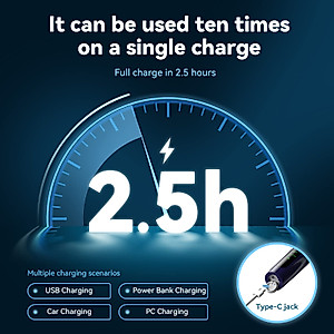 Jeyoe Teeth Polisher Stain Remover,Professional Dental Polisher with 5 Replacement Heads & Cleaning Modes,USB Rechargeable,Ipx6 Waterproof,Teeth Polisher Electric Professional for Adults &Kids Blue.