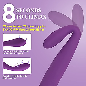 SVAKOM Coco G Spot Vibrator - 8 Seconds to Climax Finger Shaped Waterproof Vibes for Women - 5 * 5 Vibrations Clit Nipple Personal Massagers - Adult Female Sex Toys