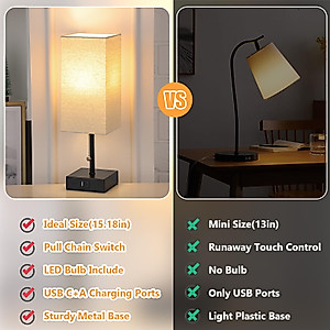 GGOYING Bedside Table Lamp, Pull Chain Table Lamp with 2 USB Charging Ports, 2700K LED Bulb, Fabric Linen Lampshade, Nightstand Lamp for Livingroom Bedroom Office Reading Working