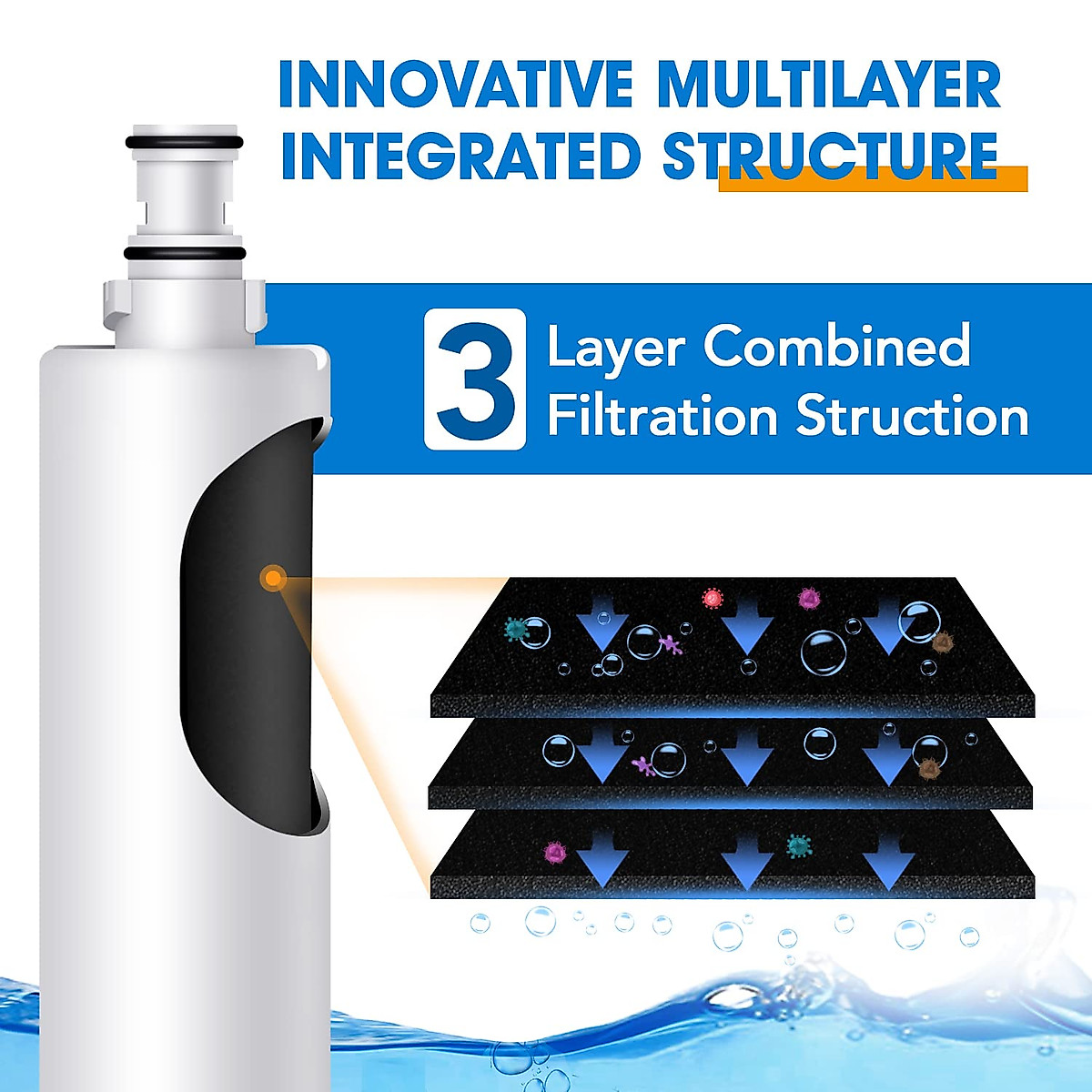 PUREPLUS 4396508 Refrigerator Water Filter, Replacement for EDR5RXD1, EveryDrop Filter 5, 4396510, 4392857, Kenmore 46-9010, 9085, LC400V, WF-NLC240V, RFC0500A, WF285, W10186668, 3Pack