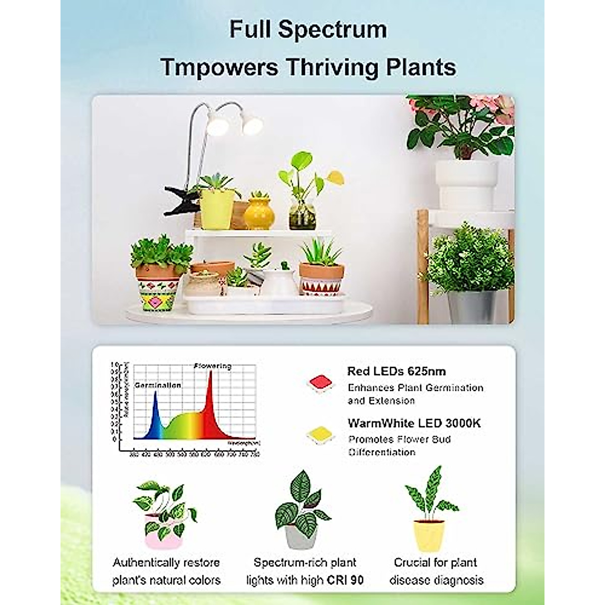 DOMMIA Grow Lights for Indoor Plants,Full Spectrum Grow Light with Warmwhite Red LED,Dual Head Clip on Plant Light for Indoor Plants,ON/Off Switch,Adjustable Gooseneck Plant Light for House Plants