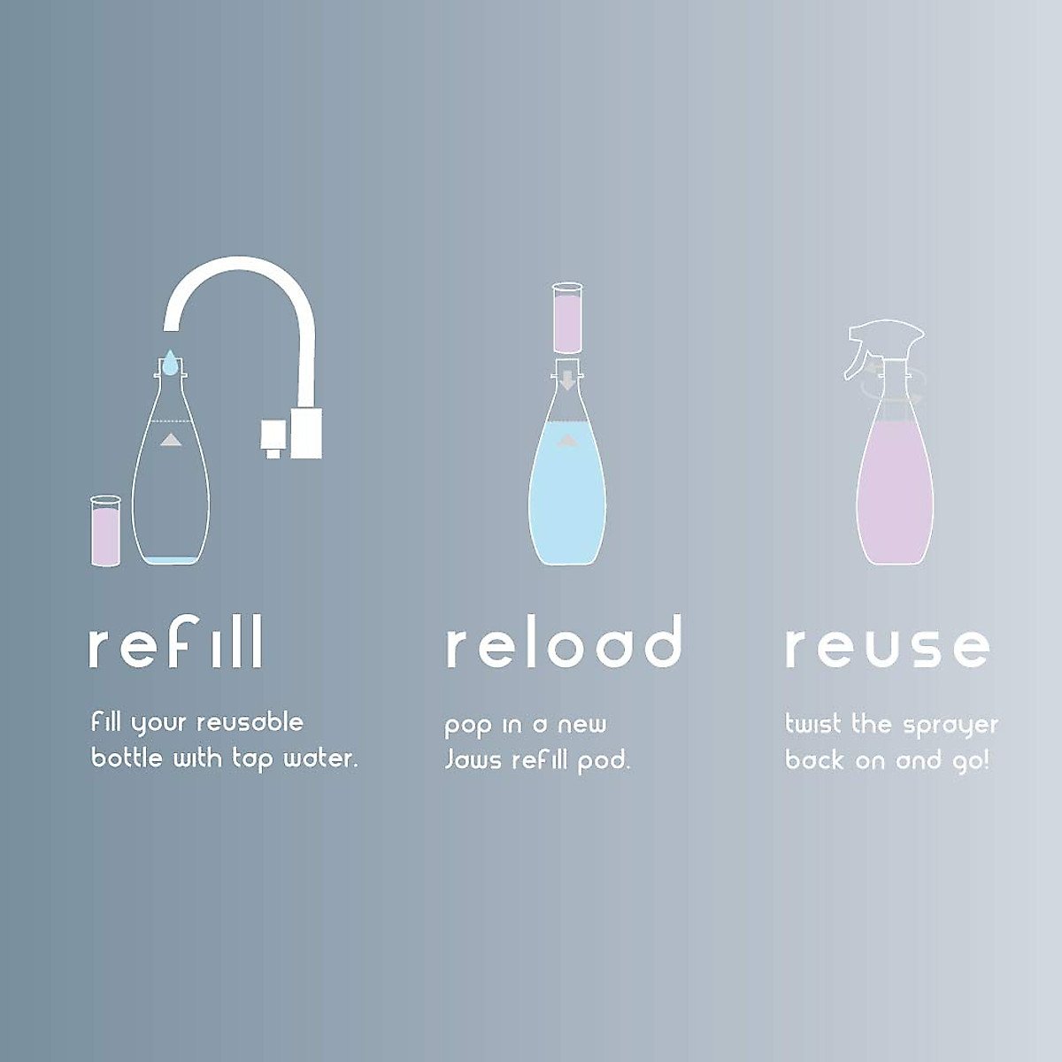 JAWS Cleaners Ultimate Cleaning Kit, Multi-Surface Kitchen, Glass, Shower, Granite, Hardwood Floor and Disinfectant, 2 Refill Pods of Each, Includes Microfiber Cloths