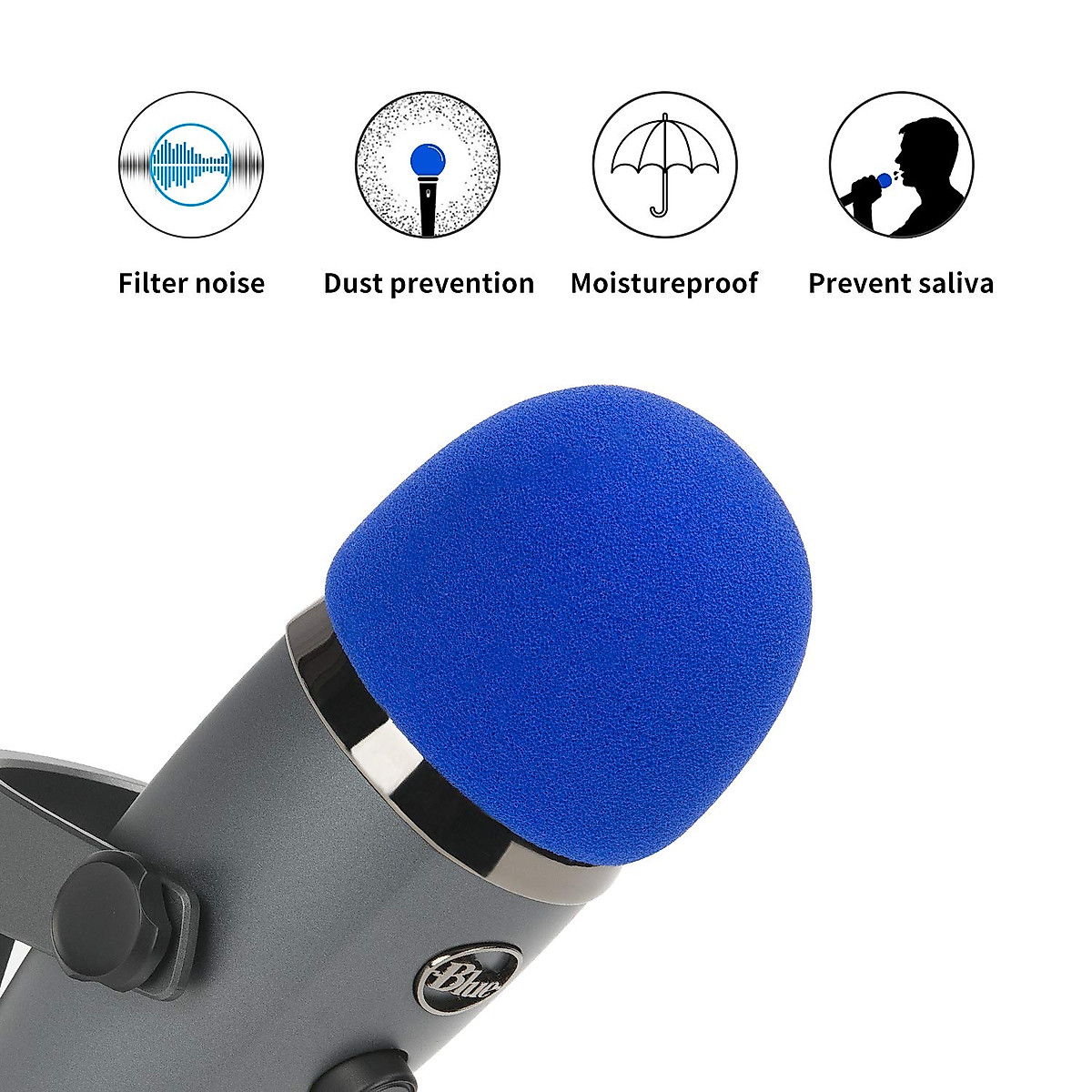 Yeti Nano Foam Microphone Windscreen- Aedor Quality Sponge Mic Cover as a pop filter for Blue Yeti Nano Condenser Microphones(Blue)