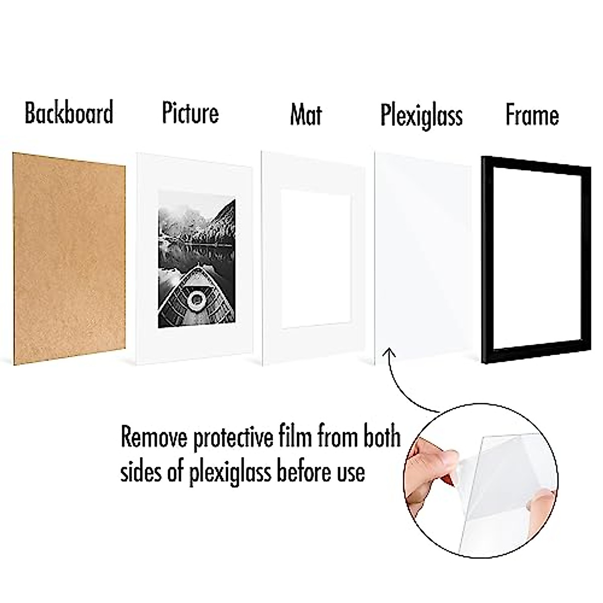 Americanflat 9x12 Picture Frame in Black - Set of 5 - Use as 6x8 Picture Frame with Mat or 9x12 Frame Without Mat - Plexiglass Cover and Sawtooth Hanging Hardware for Horizontal or Vertical Display