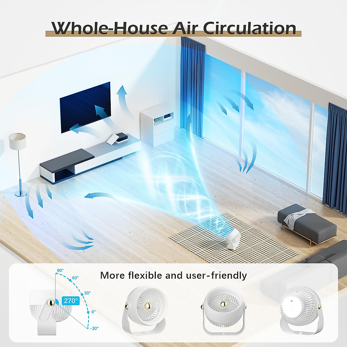 CIVPOWER Air Circulation Desk Fan: Rechargeable Table Fan with 6000 mAh Battery - 4 Speed and Timing - 270° Adjustable Quiet Fan for Bedroom/Office/Camp - White