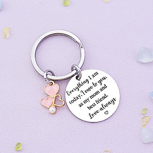 Mom Keychain Gifts from Daughter Son - Remember I Love You Mom Mother's Day Birthday Christmas Gift for Mother and Stocking Stuffer