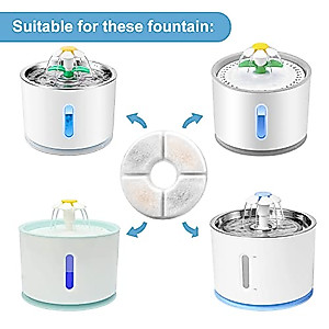 8 Packs Round Cat Water Fountain Filters VinDox Replacement Cat Water Fountain Filters for Pet Water Dispenser