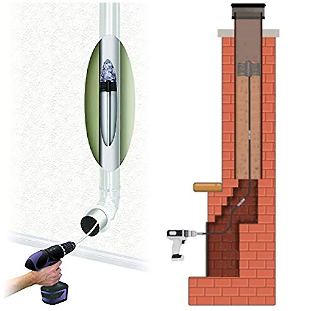 Chimney Cleaning Brush Dryer Duct Cleaner 2-in-1 Kit Fireplace Drier Vent Lint Sweeping Tools 18’ Flexible Rods Rotary System Working with or Without Drill