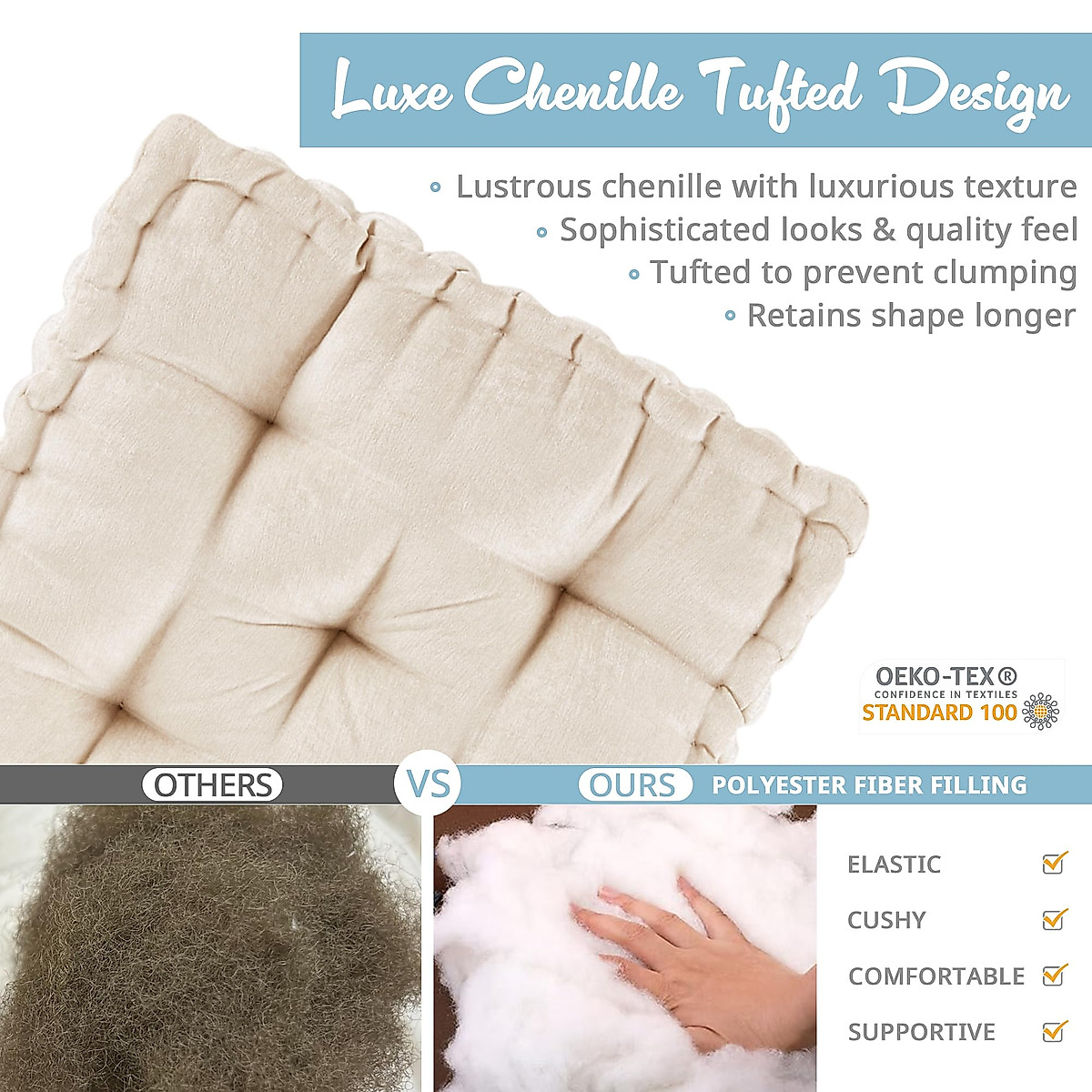 Intelligent Design Azza Floor Pillow, Large Cushions Sitting for Adults, Floor Pillow for Meditation or Yoga, Lustrous Chenille Tufted with Scalloped Edges for Bench/Chair Cushion, 20"x20"x5" Ivory