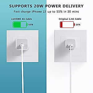 10FT iPhone 14 13 12 Fast Charger [MFi Certified], LUOSIKE 20W USB C Charger Block PD Wall Plug with 10Foot Long USB-C to Lightnings Cable for iPhone 14/13/12/Pro Max/Mini/11/XS/XR/X/8, Airpods, iPad